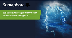 Smartlogic is Silver Sponsor for MarkLogic World 2017